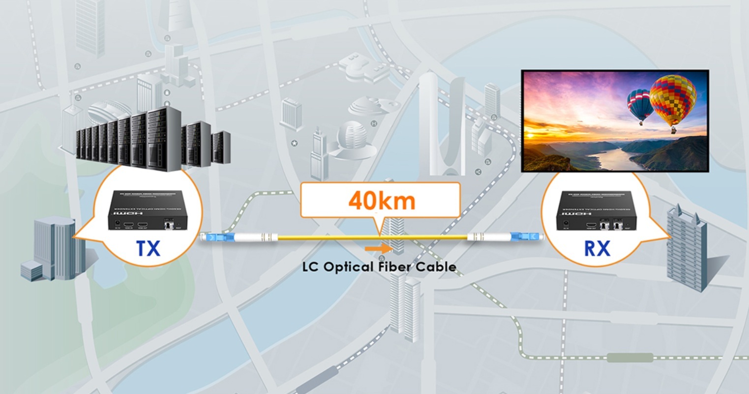 Bộ chuyển đổi 4K@60Hz HDMI sang quang cho nghe nhìn Pro A.V